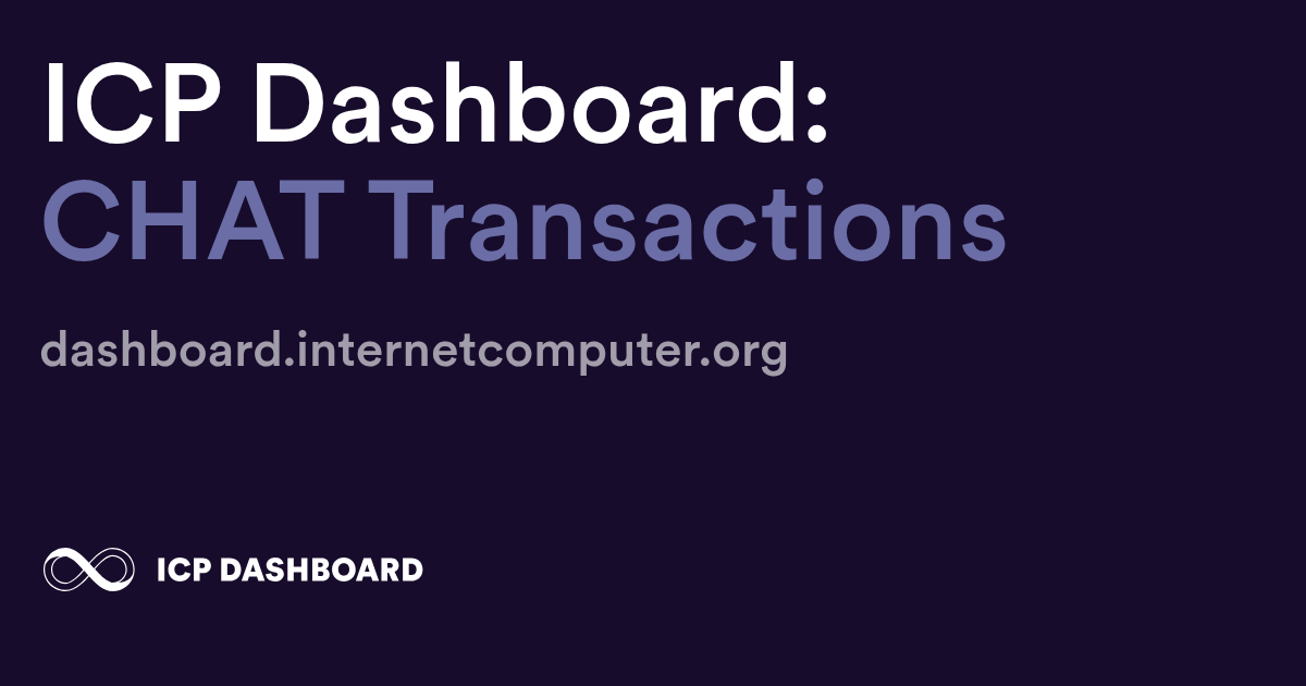 CHAT Transactions - ICP Dashboard