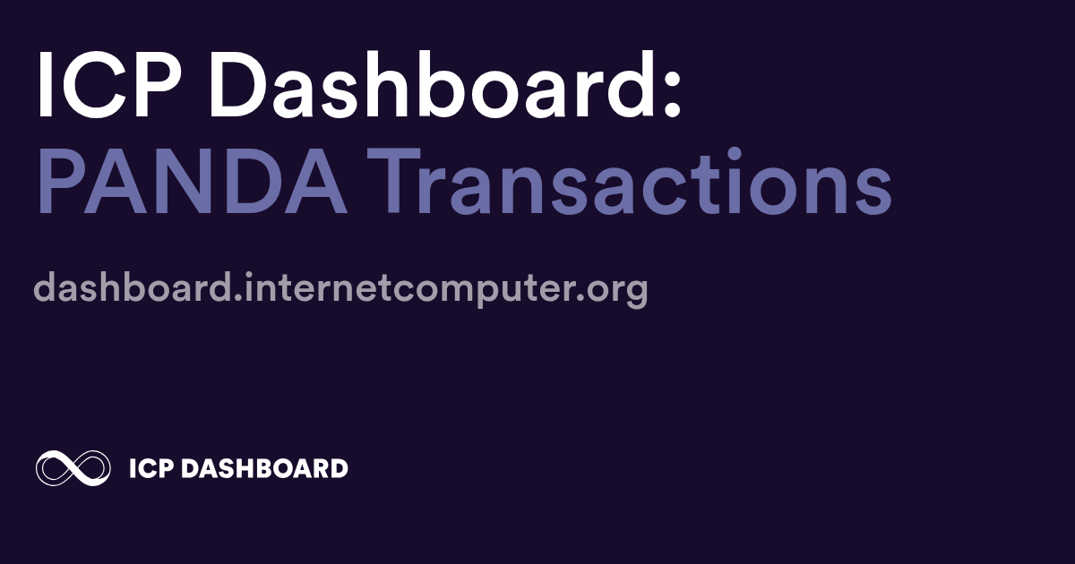ICPanda (PANDA) Transactions - ICP Dashboard