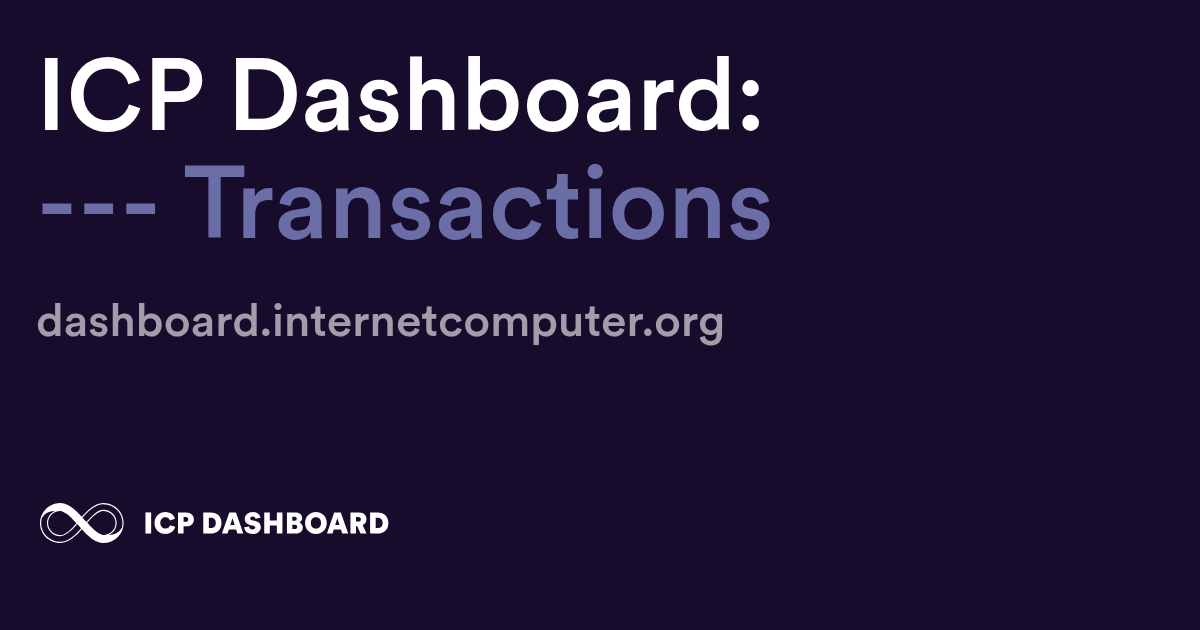 formerly CTS) (--- (CTS)) Transactions - ICP Dashboard