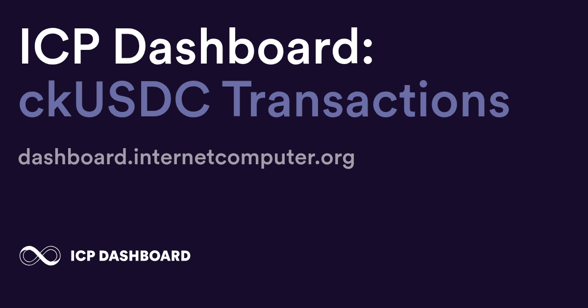 ckUSDC Transactions - ICP Dashboard